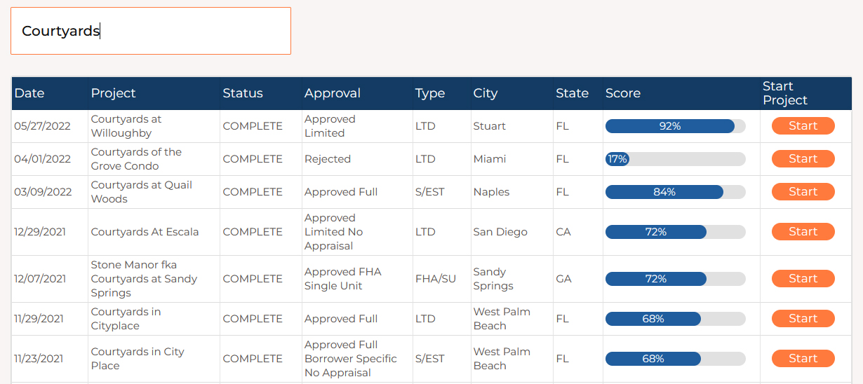 Database - THE CONDO VAULT